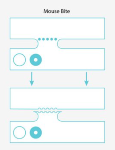 What Are Mouse Bites in PCB?